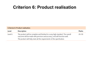 PRODUCT DESIGN - IGCSE Template 2021-22 MODIFIED & UPDATED 2024.pptx