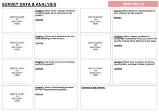 PRODUCT DESIGN - IGCSE Template 2021-22 MODIFIED & UPDATED 2024.pptx