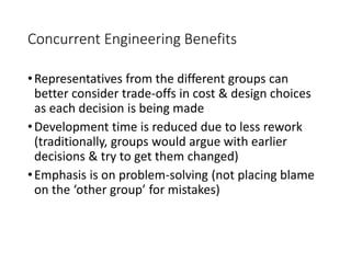 Product design and development | PPT