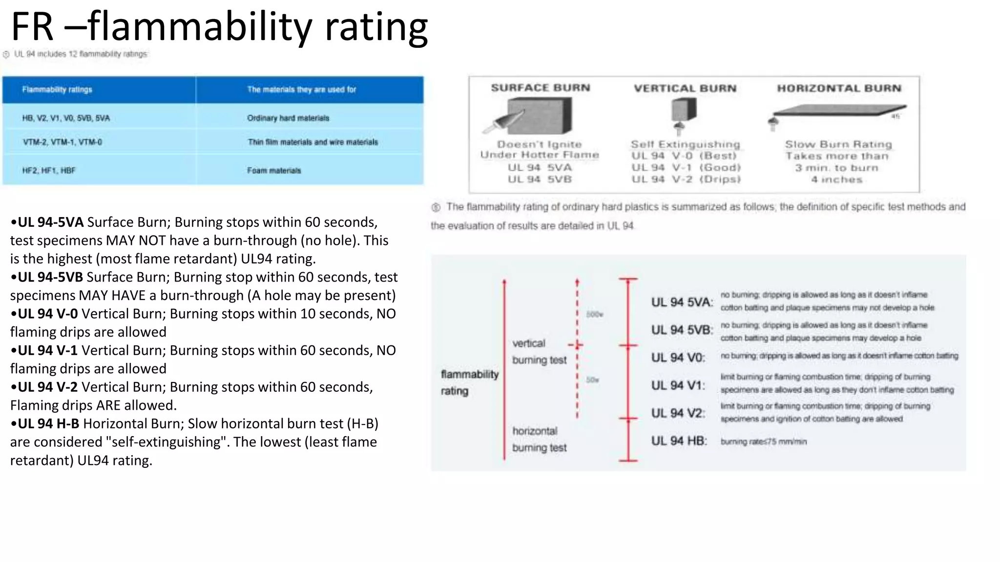 Product design and testing topics.pptx