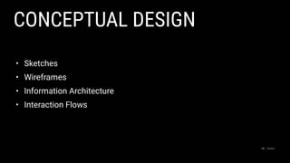 Product Design and UX / UI Design Process in Digital Product ...