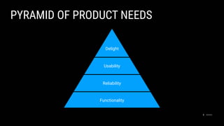 Product Design and UX / UI Design Process in Digital Product ...