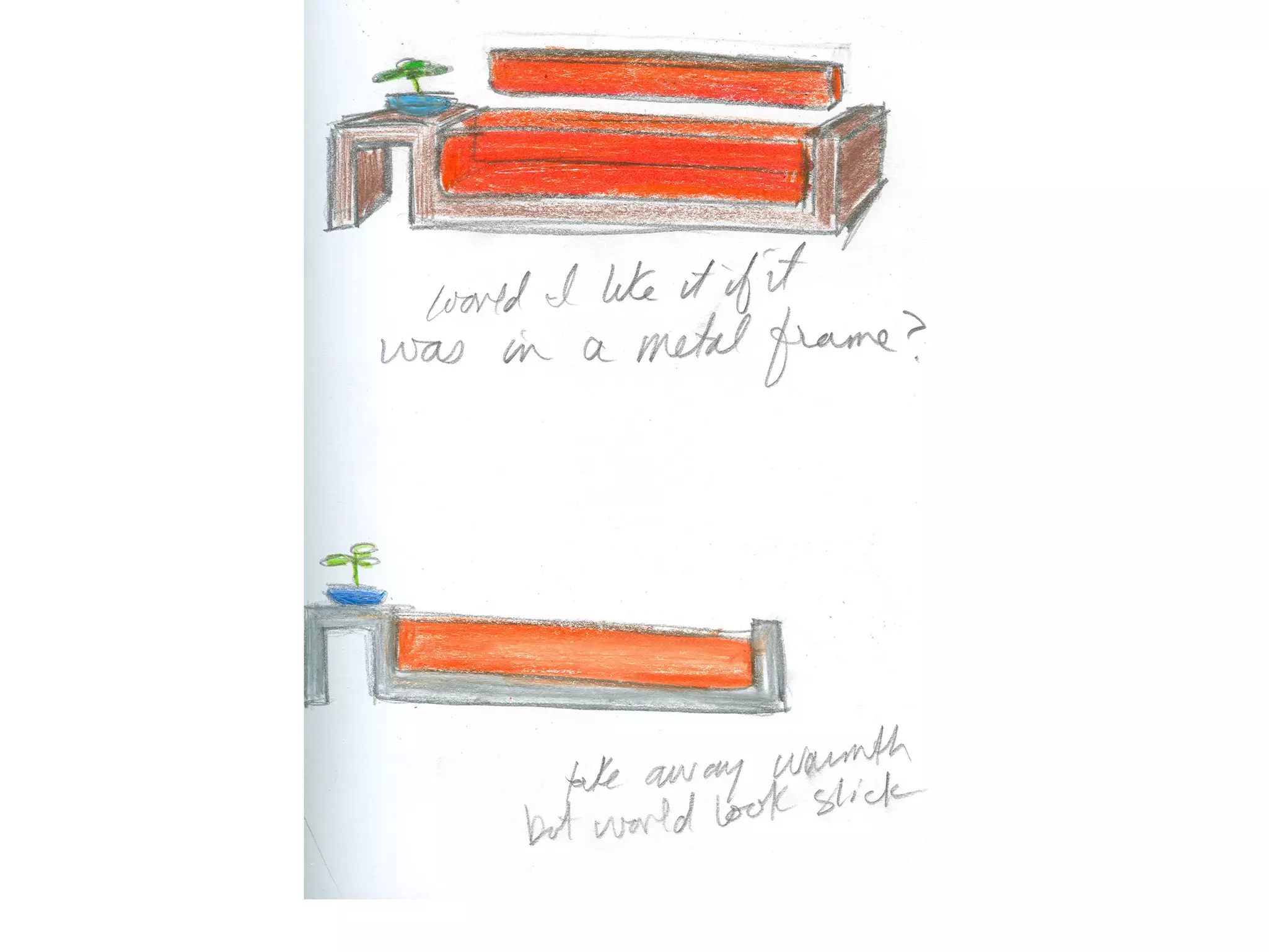 Product design brainstorm | PPT