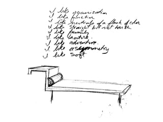 Product design brainstorm | PPT