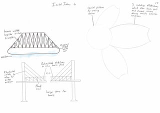 Product Design Bridge Project | PDF