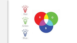 Product Design Development - Color Theory.ppt
