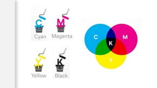 Product Design Development - Color Theory.ppt