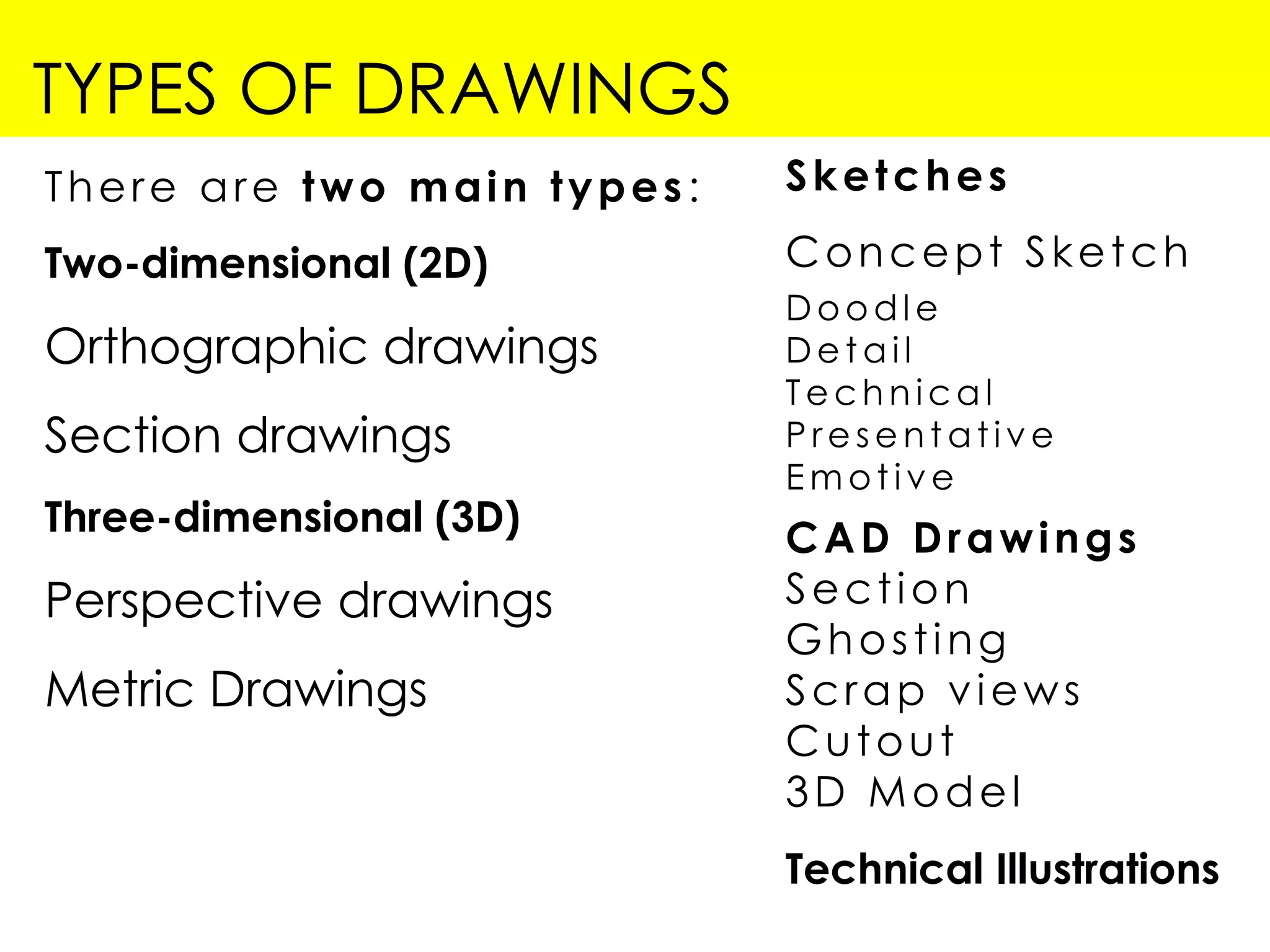 Product design draft | PPTX