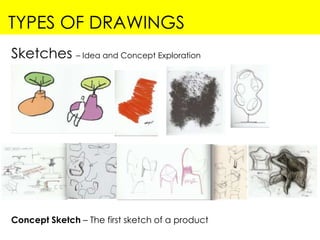 Product design draft | PPTX