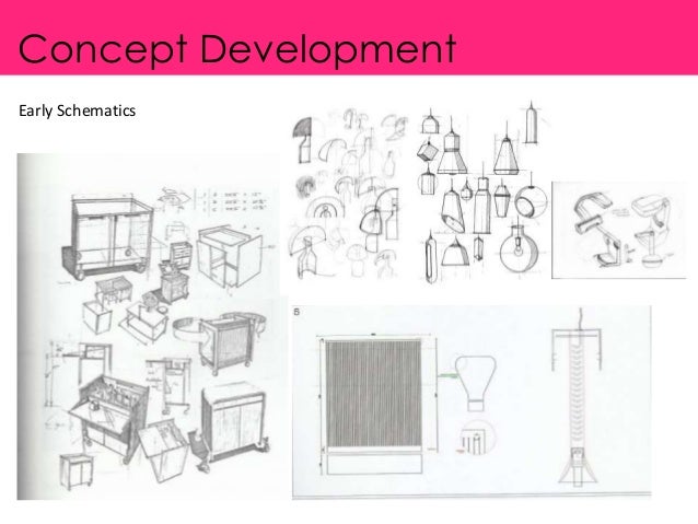 Product design draft