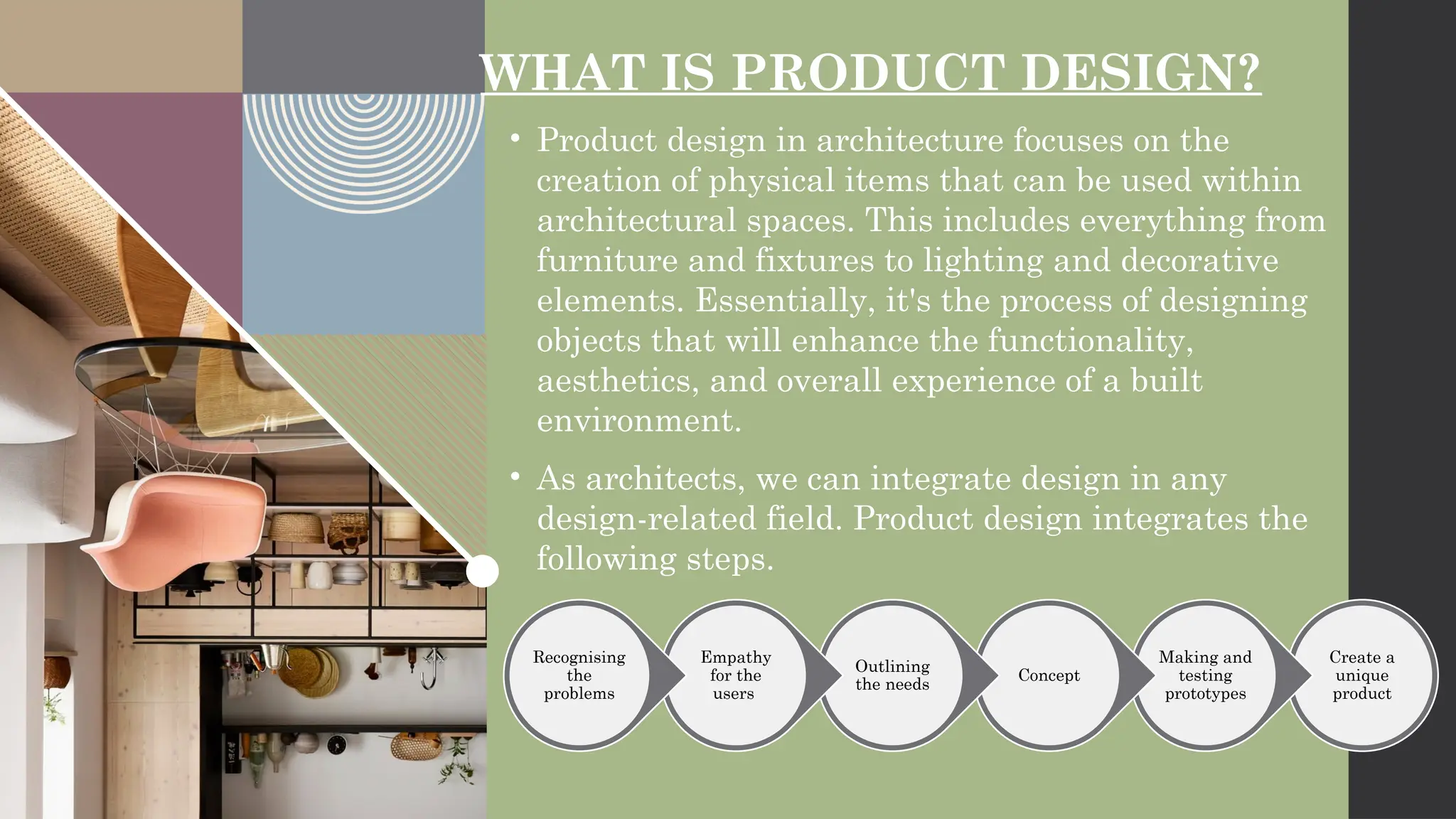 Basic of Product Design in Architecture.pptx