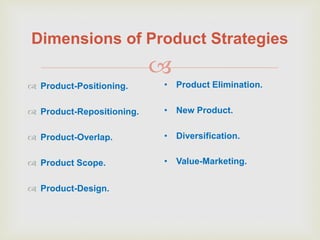 Product designing strategy | PPT