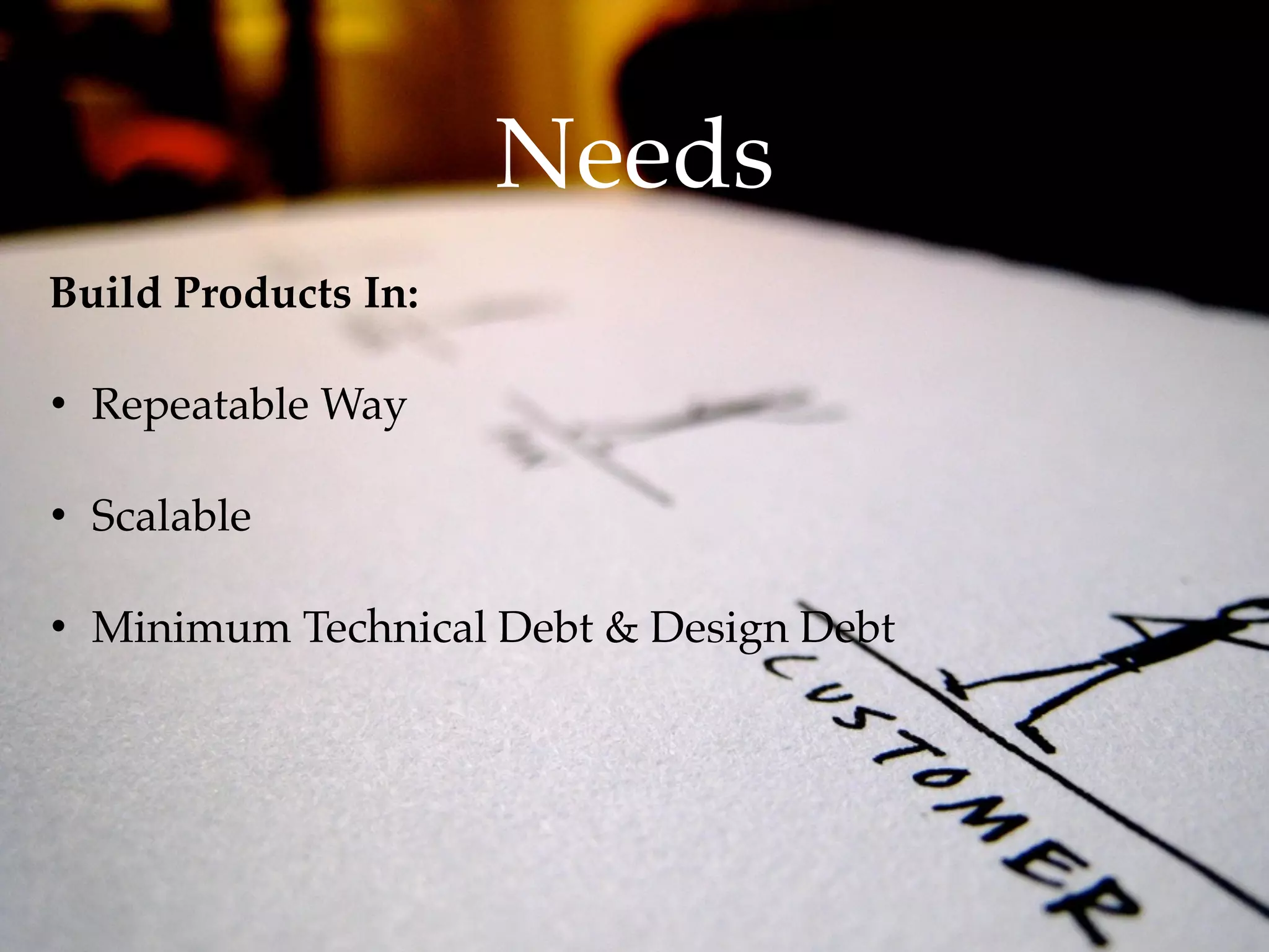 Product Design Language System