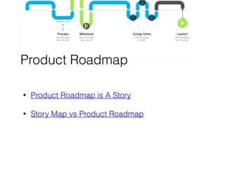 Product Design Language System | PDF