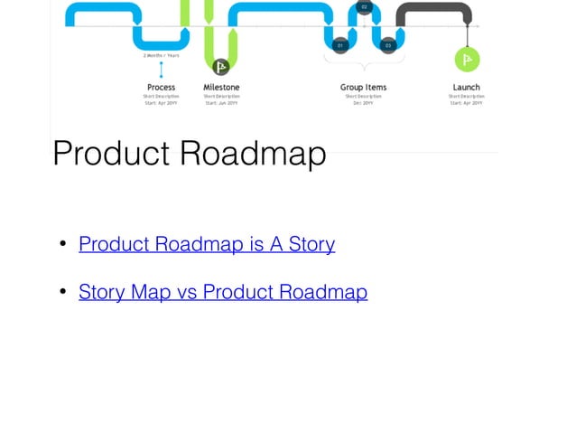Product Design Language System | PPT
