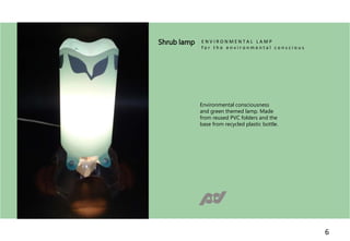 Product Design Portfolio of Anna Paulina Manalang | PPTX