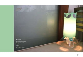 Product Design Portfolio of Anna Paulina Manalang | PPTX