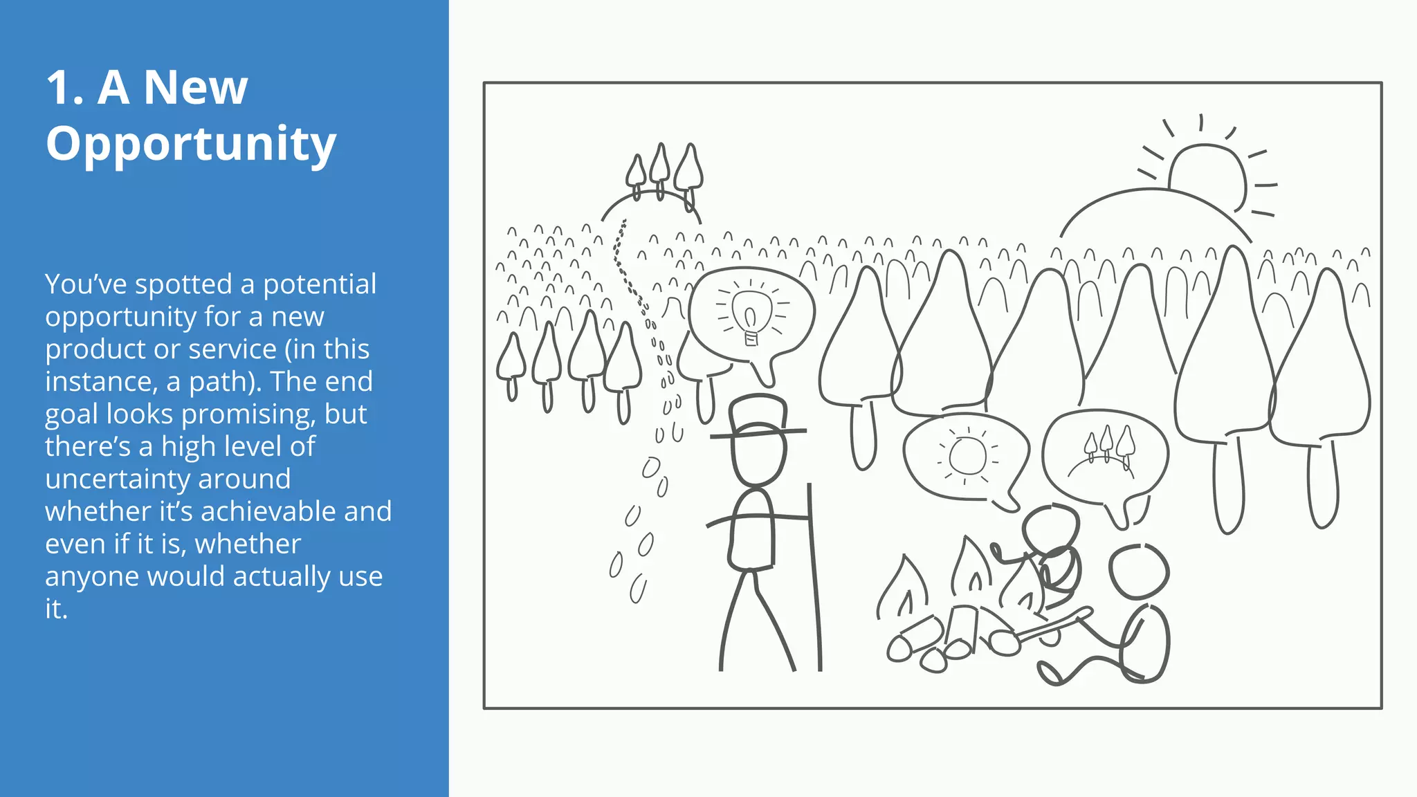 Product Design Process Comic Strip | PPT