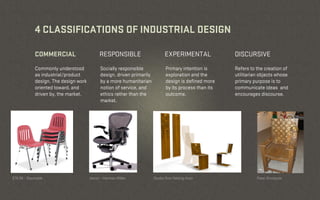 Product design roundtable | PPT