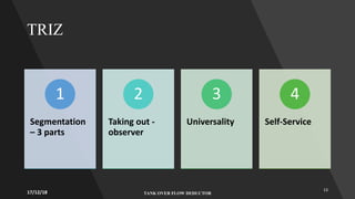 Product developement | PPT