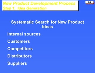 Product development | PPT