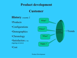 Product Development | PPT