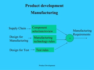 Product Development | PPT