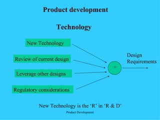 Product Development | PPT