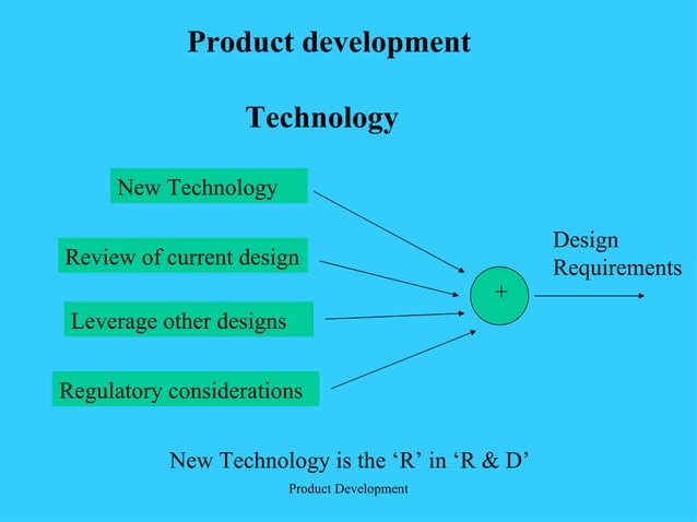 Product Development | PPT