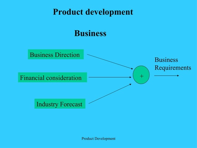 Product Development | PPT