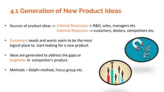 Product Development | PPTX