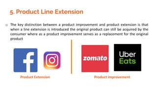 Product Development | PPT