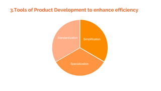 Product Development | PPT