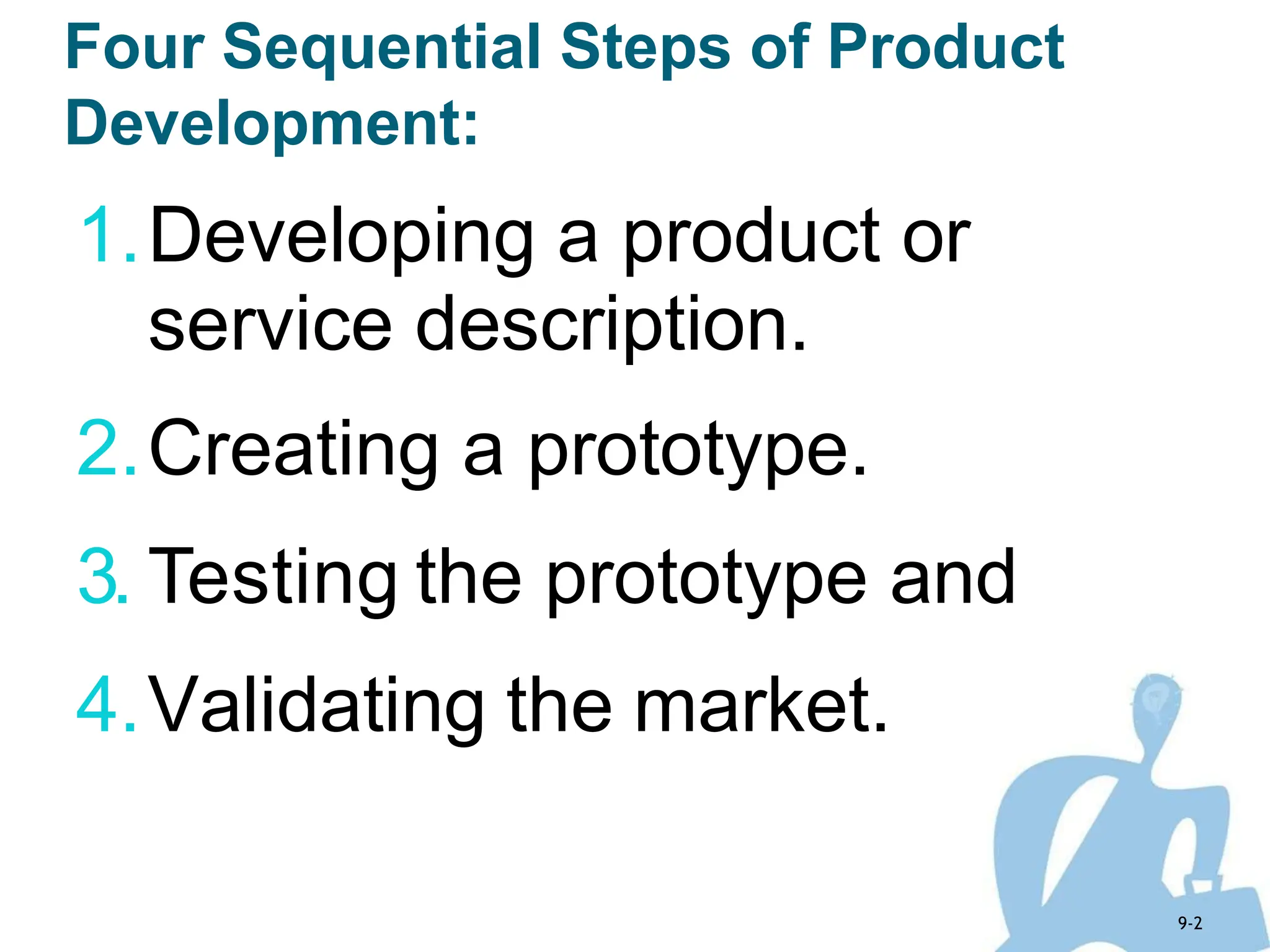product development.ppt.pptx