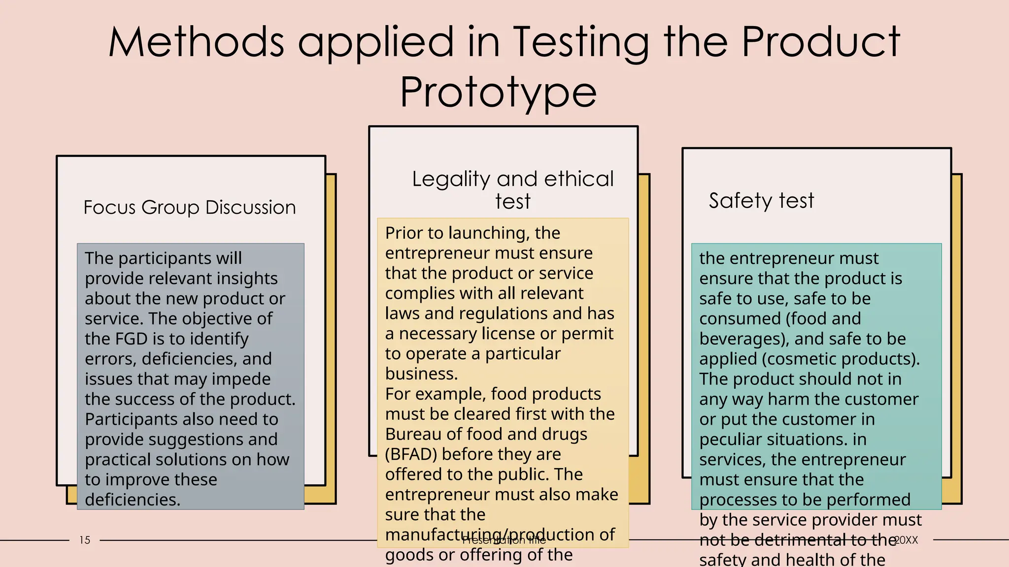 Entrepreneurship -Product development.pptx