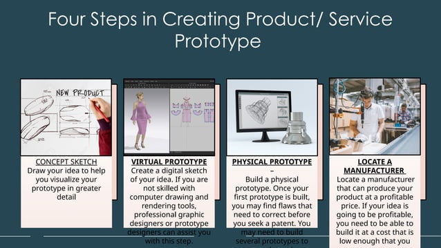 Entrepreneurship -Product development.pptx