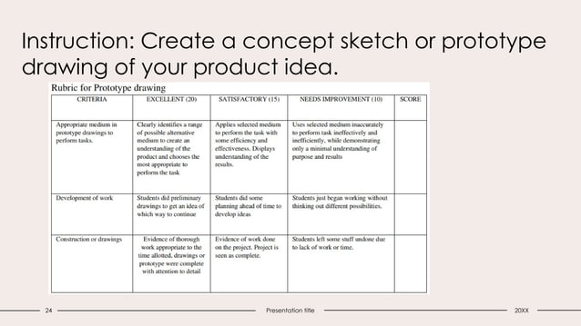 Entrepreneurship -Product development.pptx