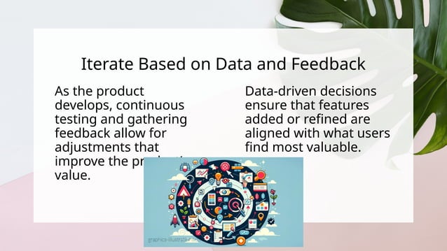 Product Development in Technology and Livelihood Education.pptx
