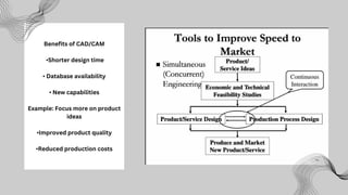 Product Development and Design BSMA-1101_20230901_081023_0000.pdf