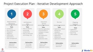 Product Development Approach | PDF