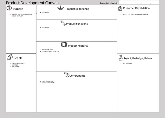 Product Development Canvas_A1 size.pdf