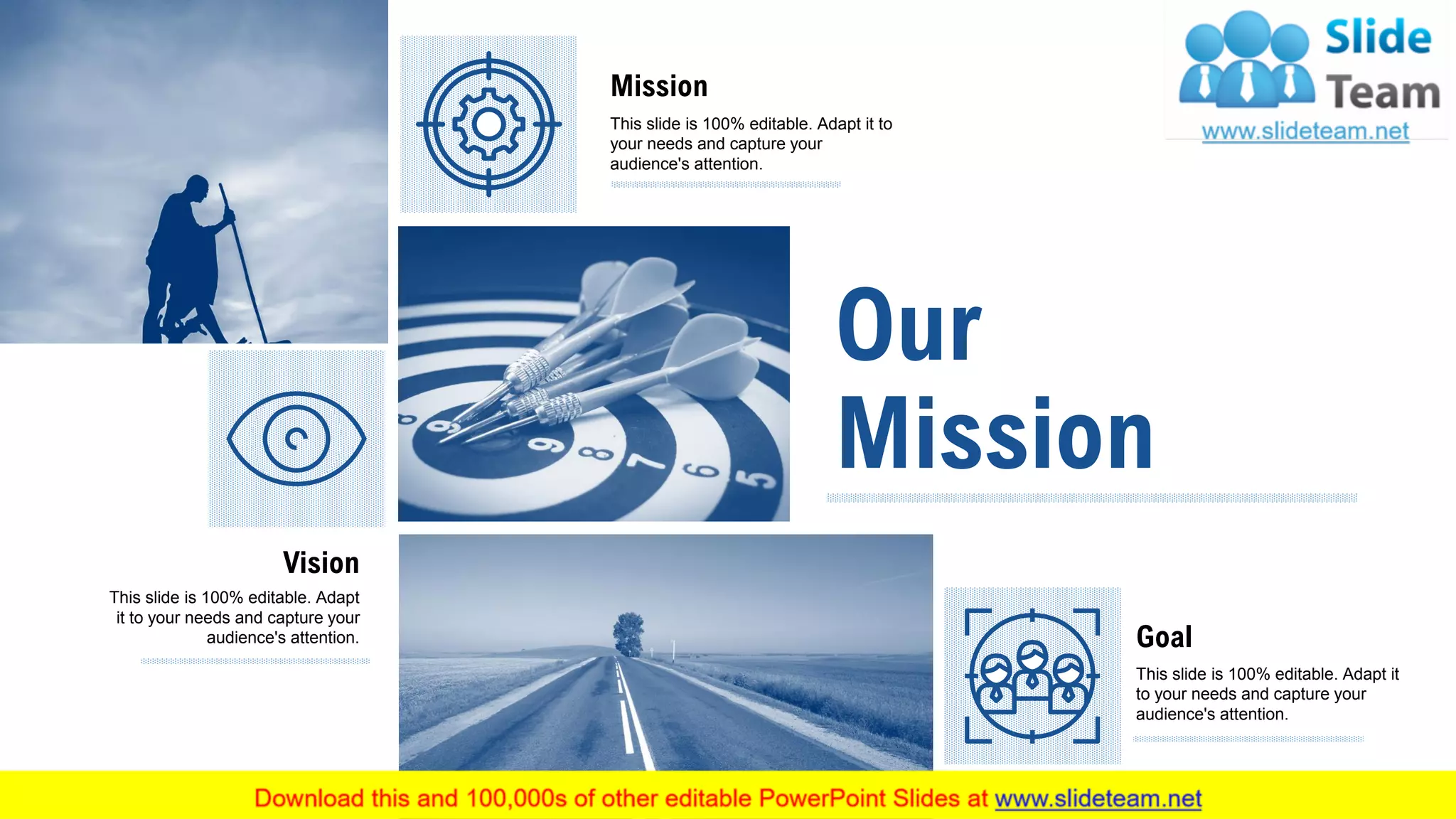 Product Development Capability Maturity Model PowerPoint Presentation ...