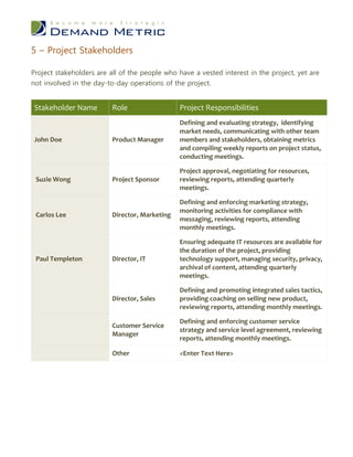 Product Development Charter | PDF