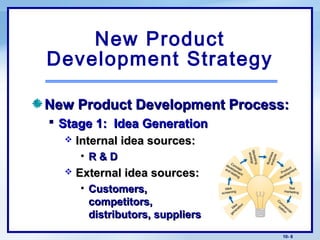 Product development cycle | PPT