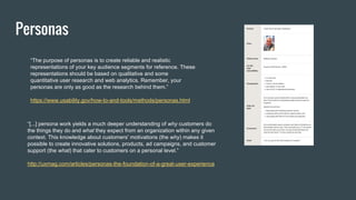 Product development for B2B web applications: using ad-hoc personas to ...
