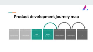 Product development journey map | PPT