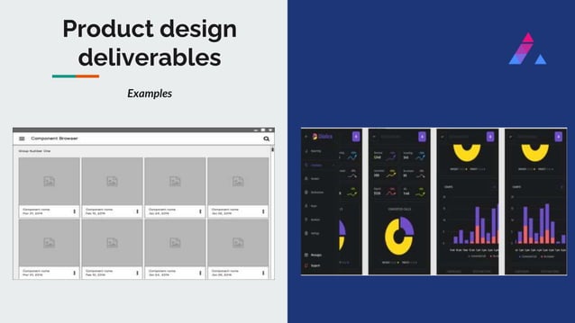 Product development journey map | PPT