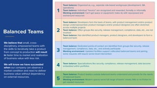 Product Development Journey Markers | PPT