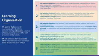 Product Development Journey Markers | PPT
