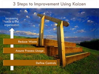 Product development kaizen (pdk) | PDF